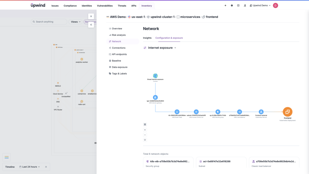 Runtime Security: Real-Time Threat Detection & Response